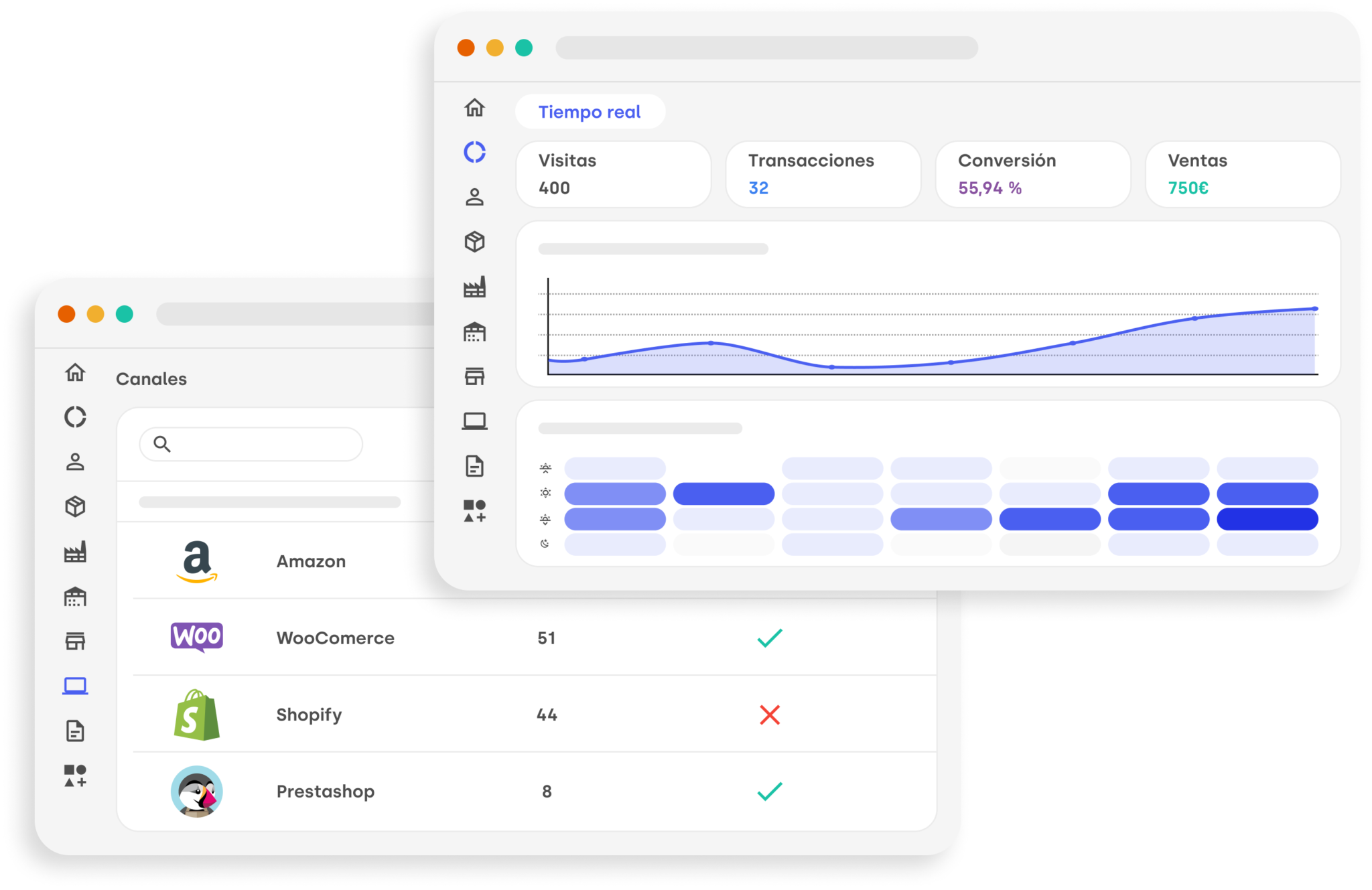 Guía completa sobre el análisis ABC y XYZ de productos