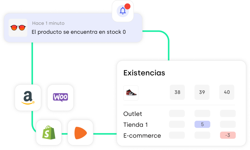 Stockagile - Gestión de inventario y ventas