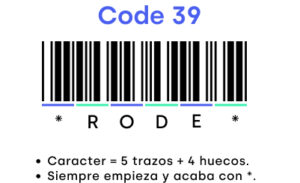 Types of barcodes: A guide to choosing the right one | Stockagile