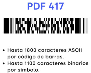 🔍 Tipos de códigos de barras: Una guía completa para elegir el adecuado - Stockagile