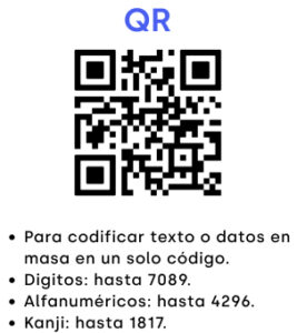 Types of barcodes: A guide to choosing the right one | Stockagile