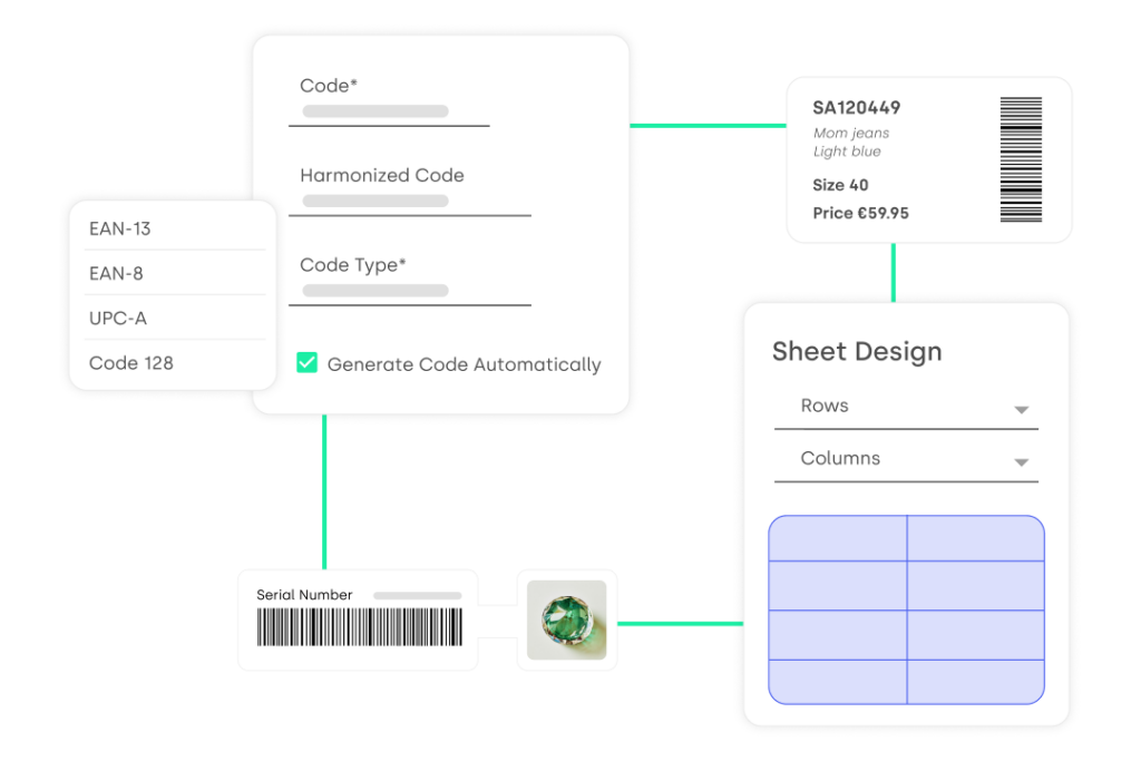 PIM software | Centralized, omnichannel product management.