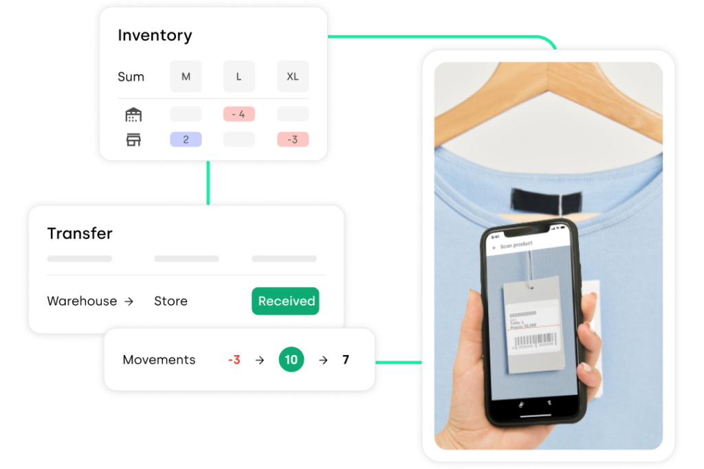 POS | Agile and Cloud-based Point of Sale Software