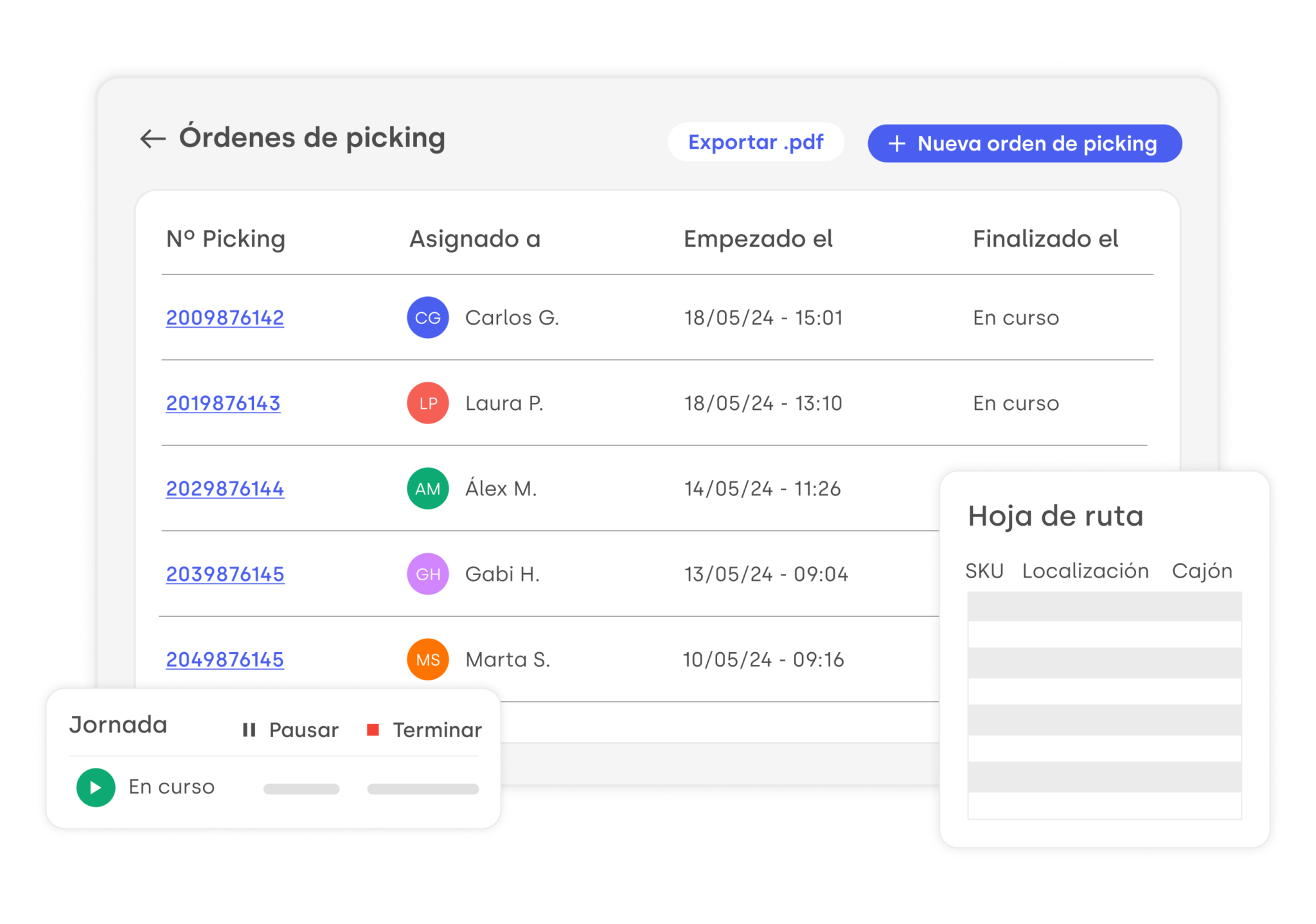 SGA | Software de Gestión de Almacenes ágil y en la nube