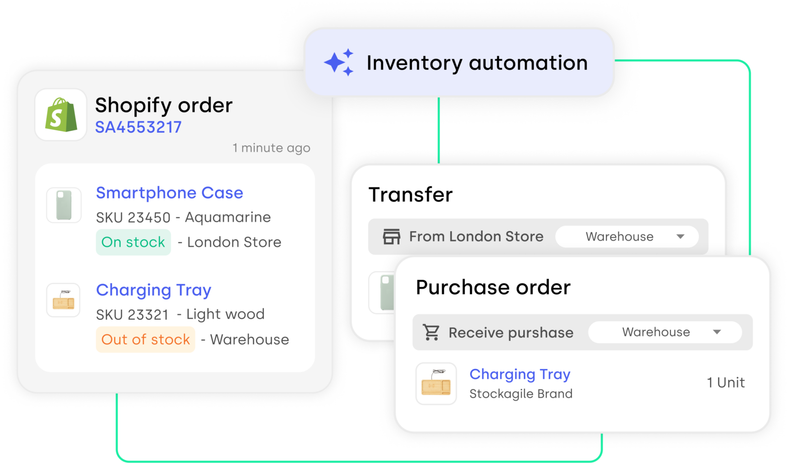 Stock Control Software | Improve your Inventory Management