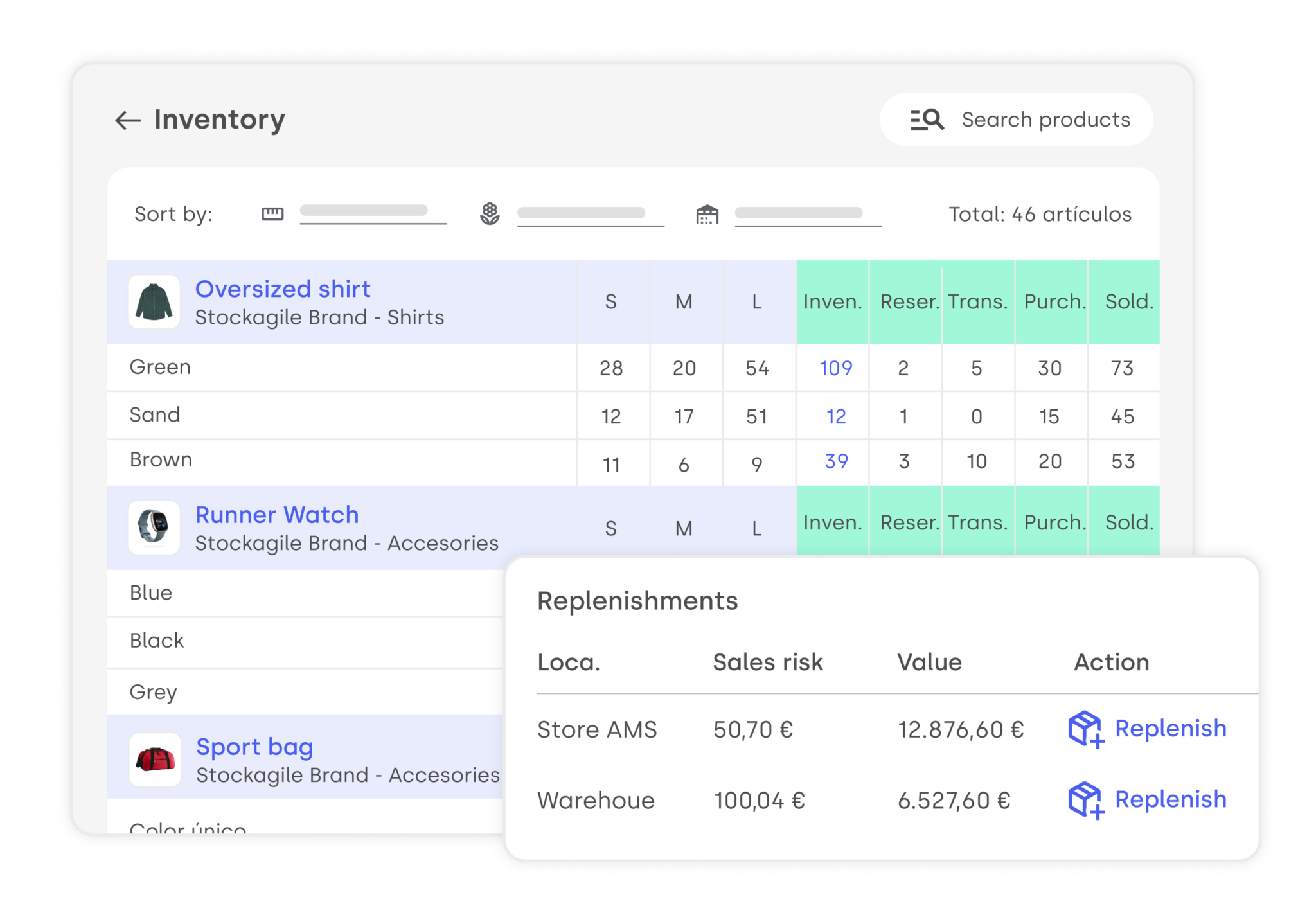 Inventory Management Software | Improve your stock control