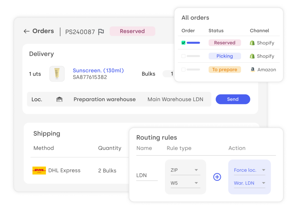 OMS | Order Management System to Streamline your Fulfillment
