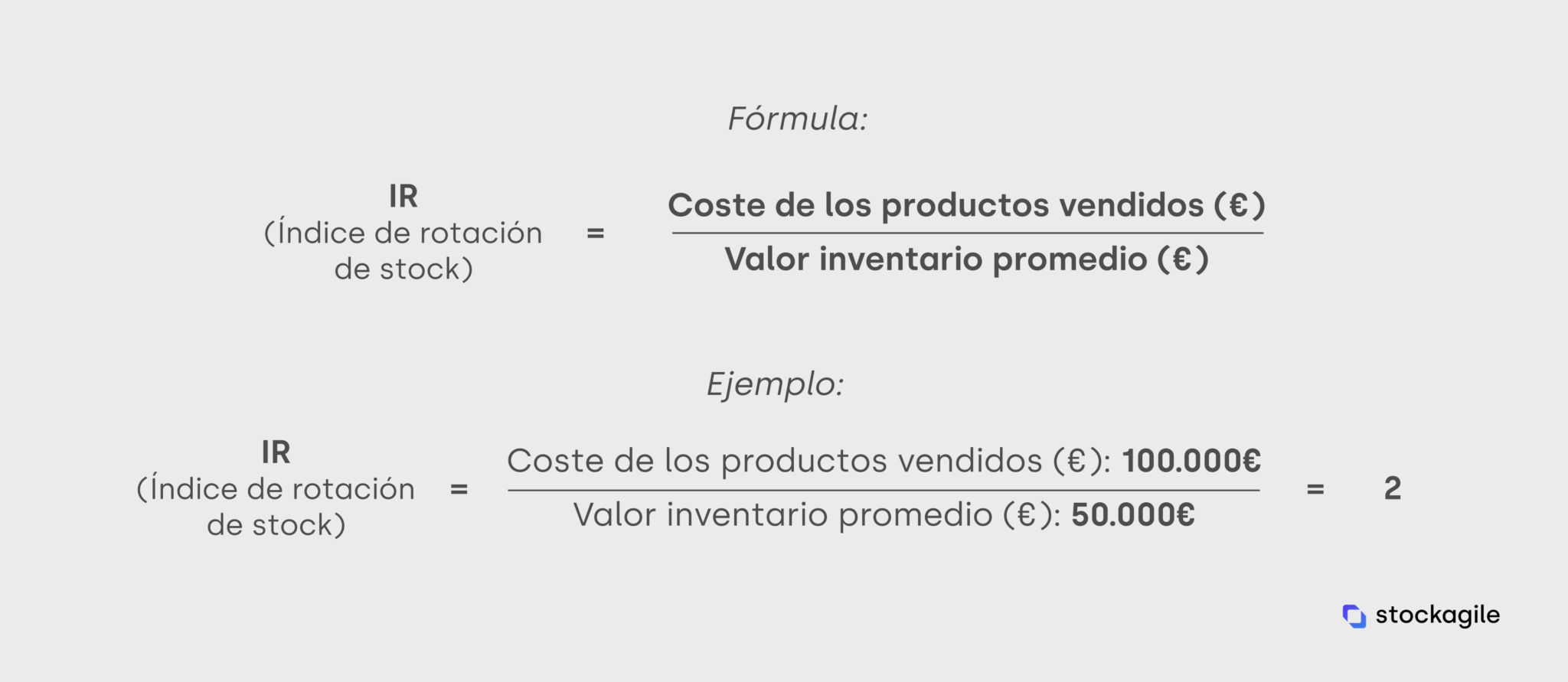 Por qué debes conocer el índice de rotación de stock para retail ...