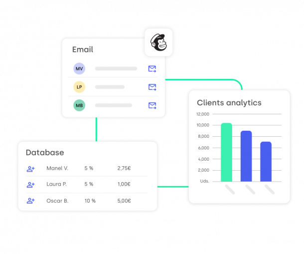 CRM for Retail | Build Customer Loyalty and Improve Your Marketing